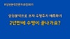 상권분석전문가과정 30기 10주차 수업 내용 2편 개인 식당 및 외식 프랜차이즈 브랜드 수명주기 분석과 관리 방법 네이버 블로그